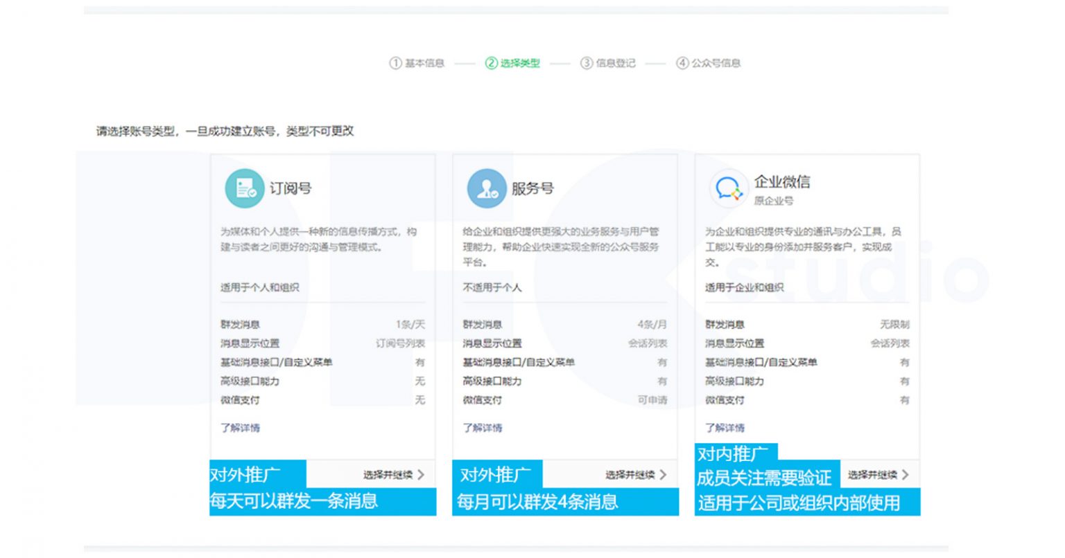 WeChat Channel : Everything You Need to Know (Upd 2025)