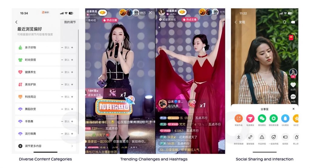 What is Kuaishou? China’s Hot Video App (Upd 2025)