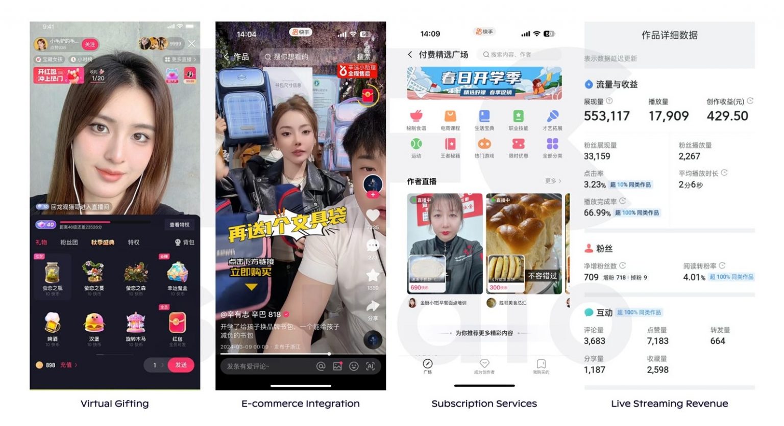 What is Kuaishou? China’s Hot Video App (Upd 2025)