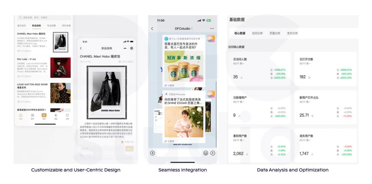 WeChat Mini-Programs : Everything you should know in 2024